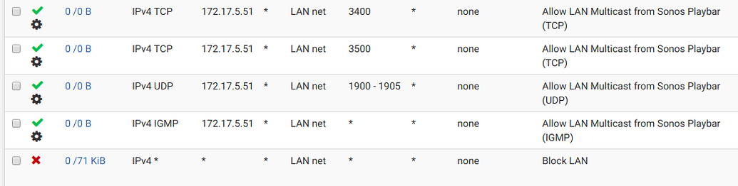 Inter-VLAN Routing/Multicast Help?: pfSense, IGMP Proxy - (Sonos ...