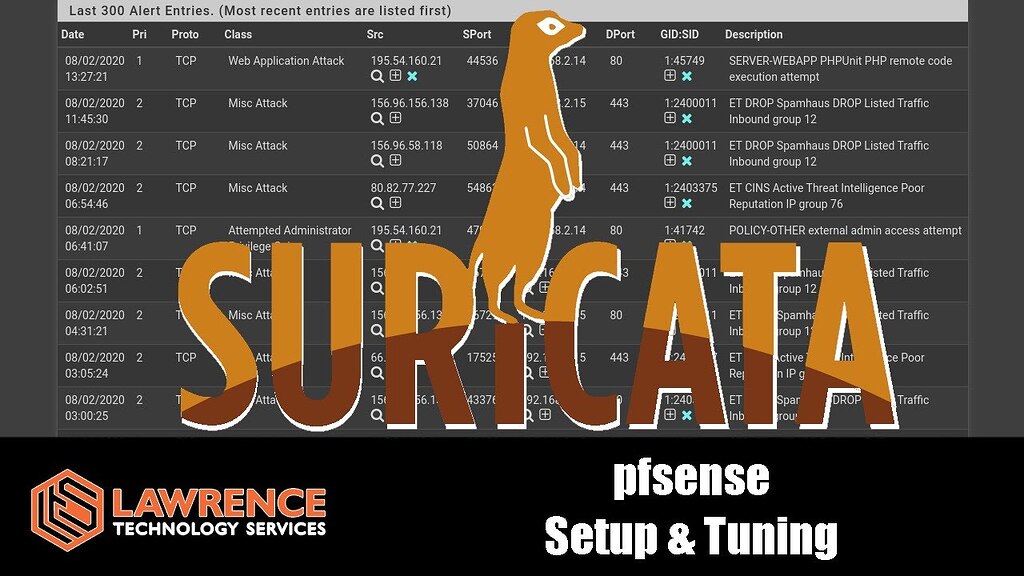 Suricata Network IDS/IPS Installation, Setup, and How To Tune The Rules ...