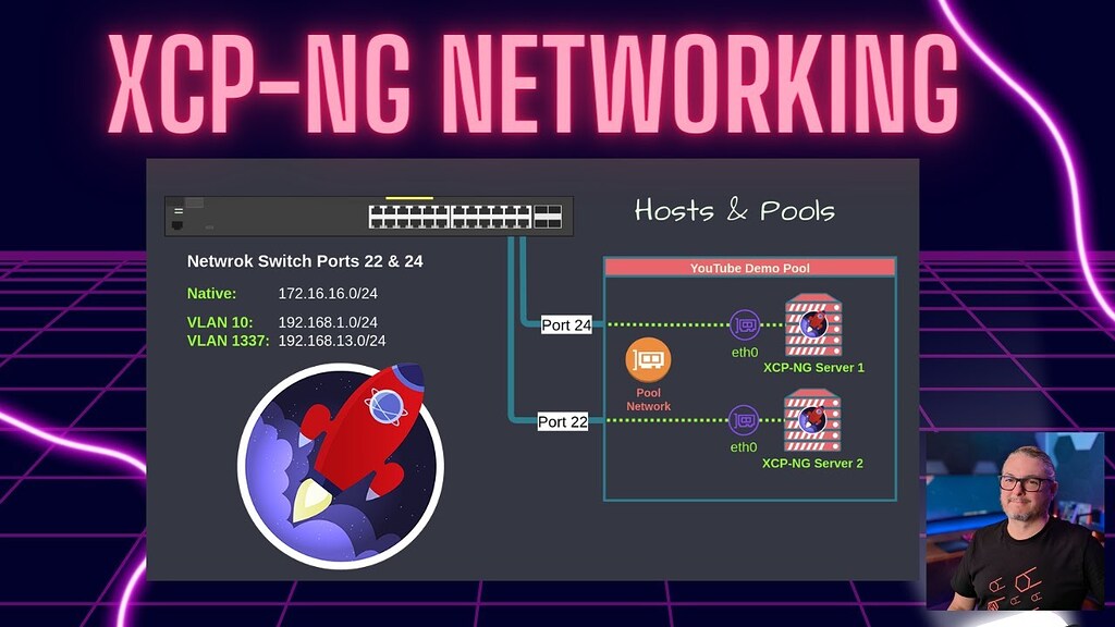 XCP-ng Networking Explained: From Interface Setup to VLANs and SDN [YouTube Release] - Youtube ...