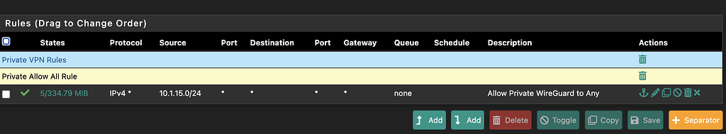 Pfblockerng issue - Networking & Firewalls - Lawrence Systems Forums