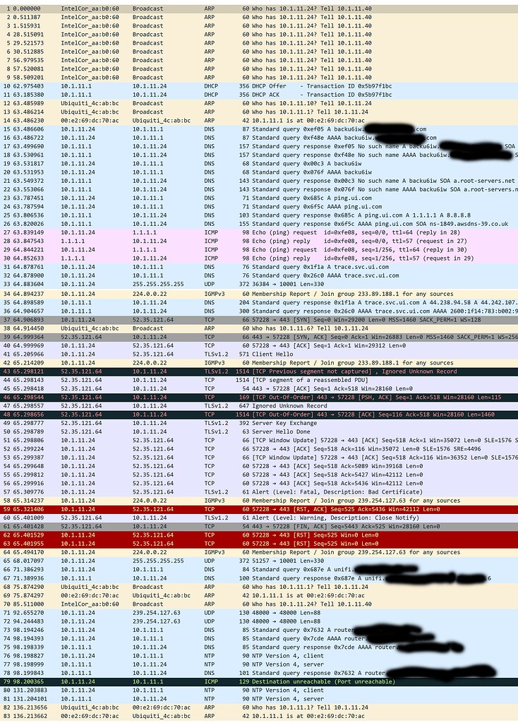 Unifi Devices suddenly triggering Snort Malware Alerts - Cyber Security ...