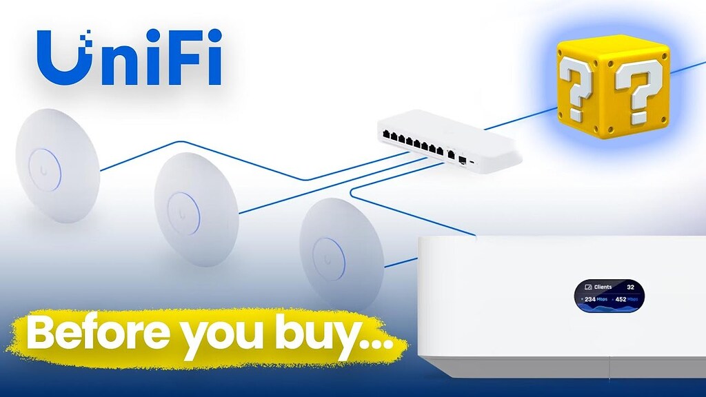 UniFi Compact Cloud Gateways 2025 - Networking & Firewalls - Lawrence ...