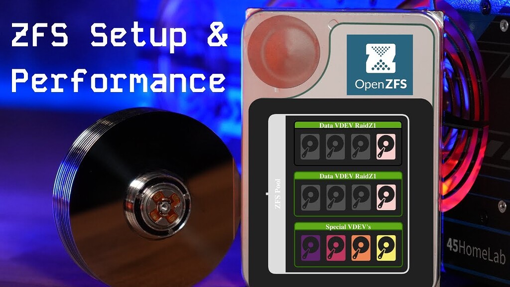 How to Get the Most Out of Your ZFS Setup: Drive Layouts & Workloads ...
