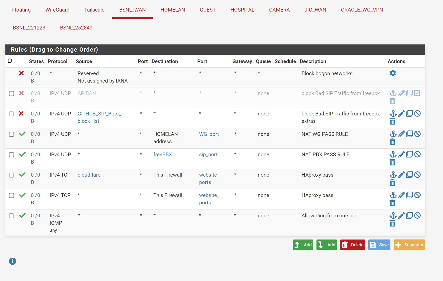 PFsense default deny rule (10000000103)? - Networking & Firewalls - Lawrence Systems Forums